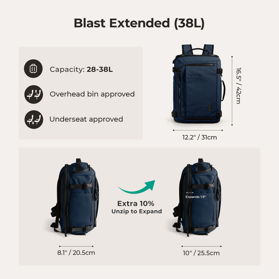 Blast Travel Backpack丨 BAGSMART